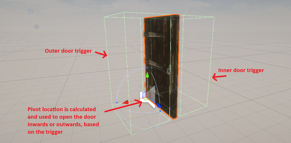 Add Doors Tool | Daft Apple Games - Unity Framework